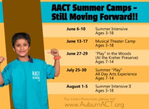 Summer Camps - Auburn Area Community Theatre